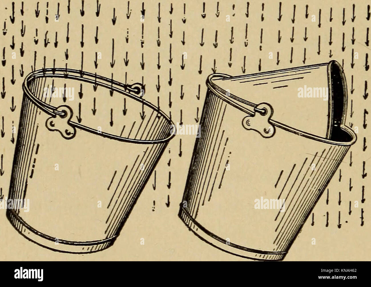 "Laboratory lessons in general science" (1916 Stock Photo - Alamy