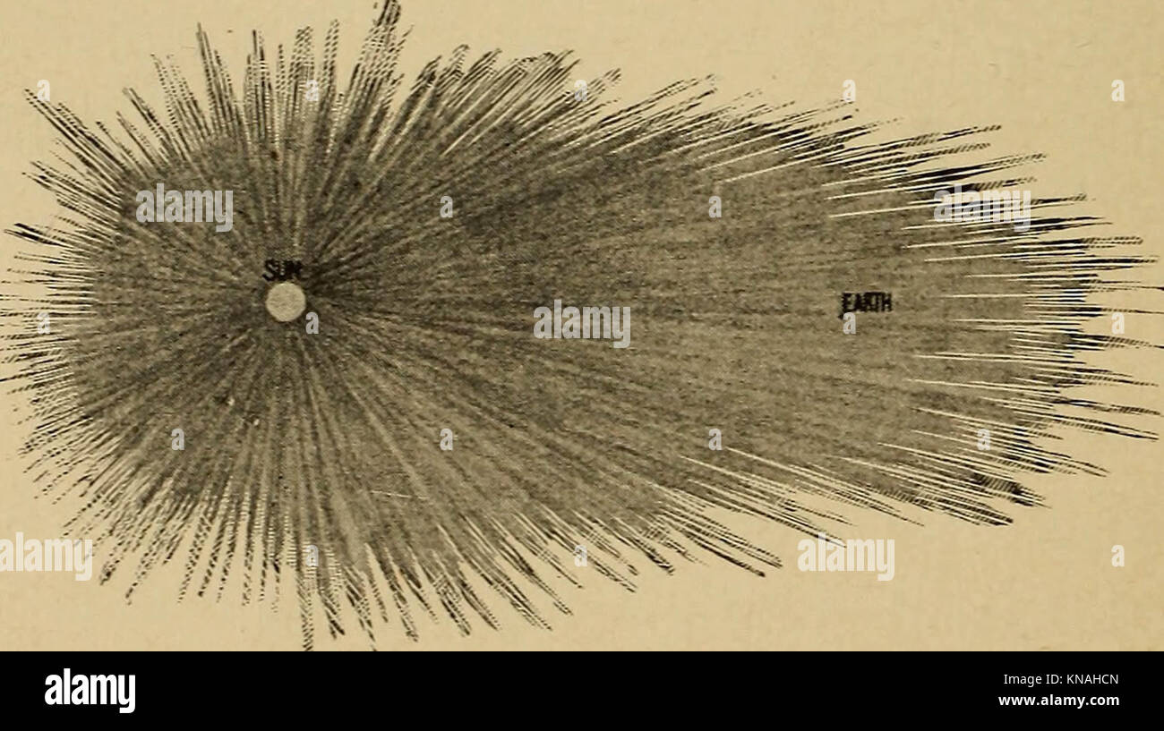 "Laboratory lessons in general science" (1916 Stock Photo - Alamy