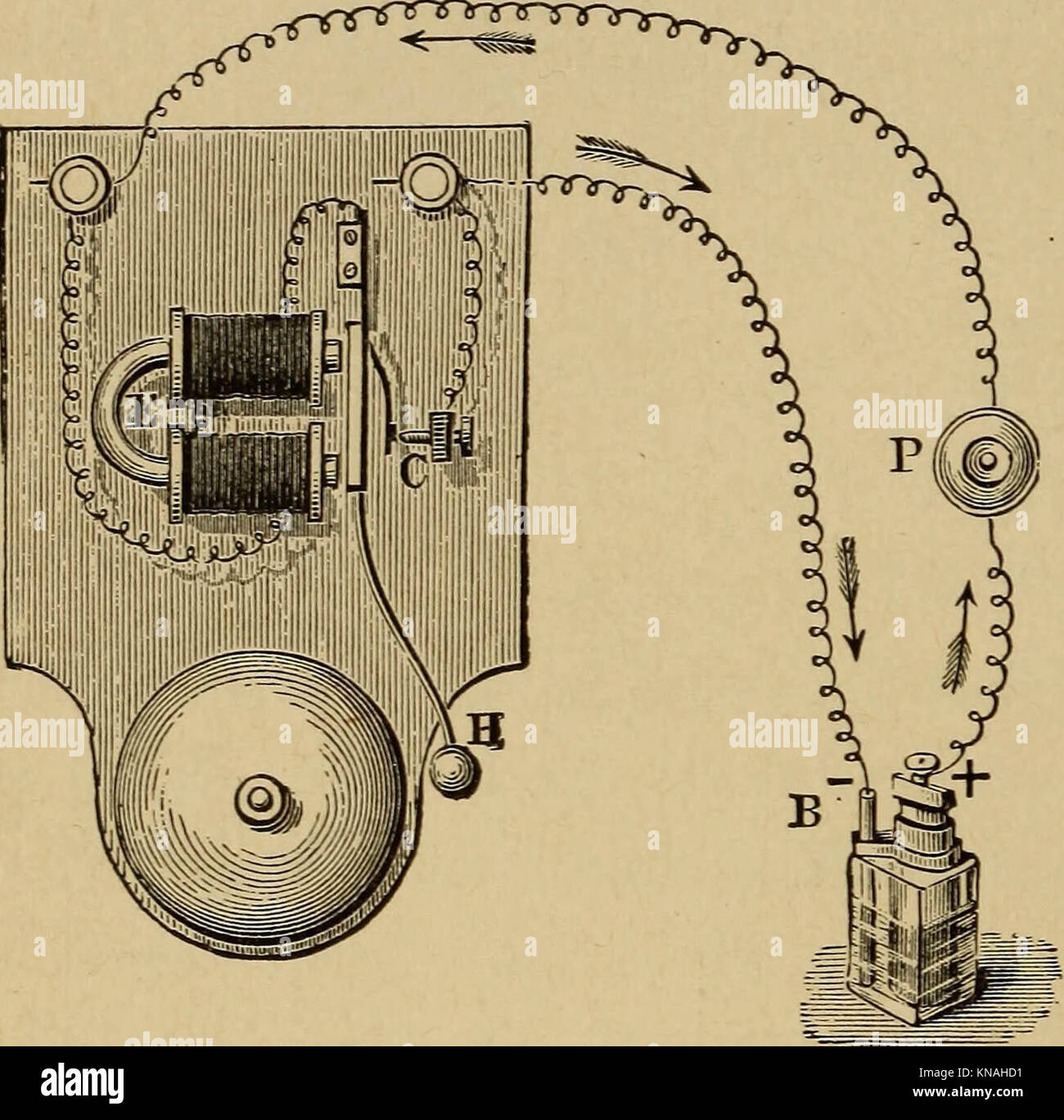 "Laboratory lessons in general science" (1916 Stock Photo - Alamy