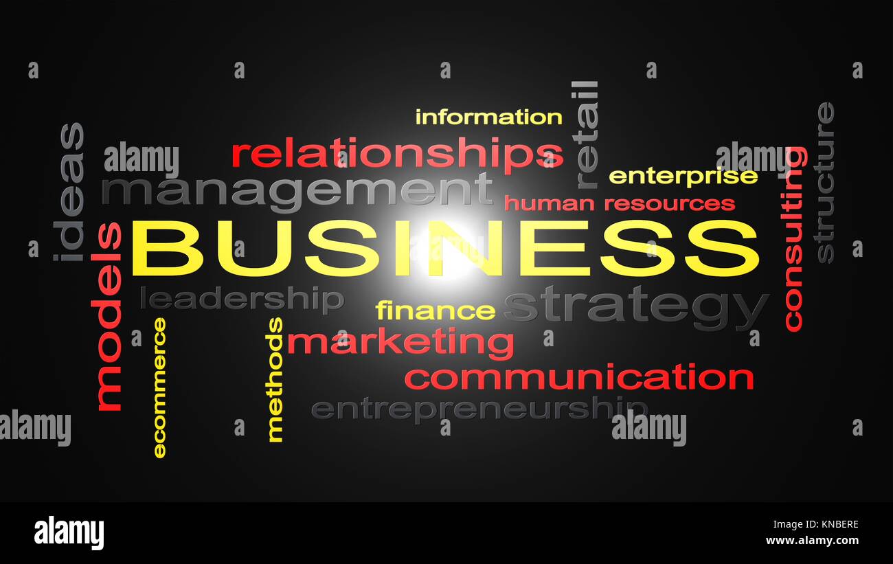 Business Word Cloud Text Animation Stock Photo - Alamy