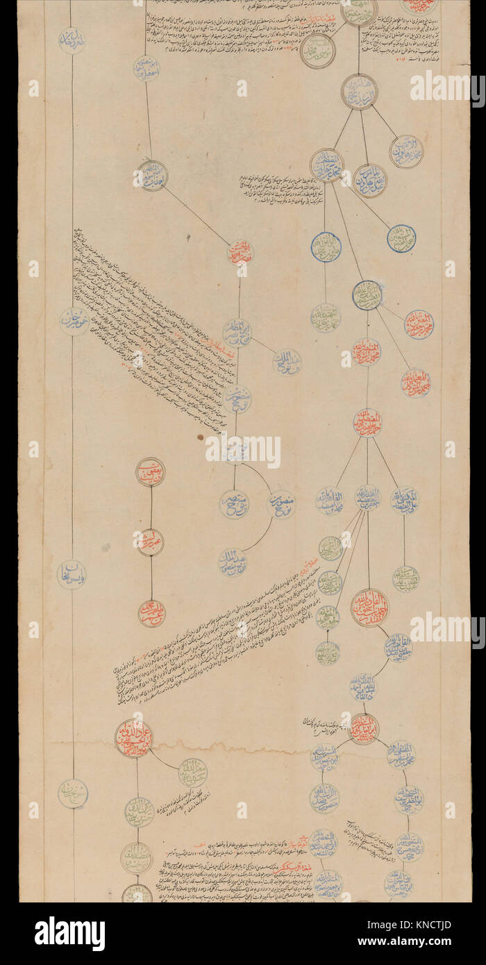 This genealogical scroll, housed in the MET collection, represents a ...
