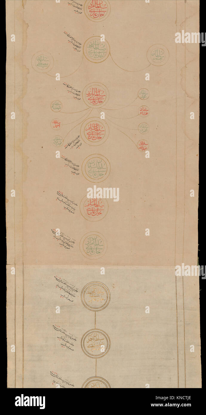This genealogical scroll traces family lineage, showcasing an artistic ...