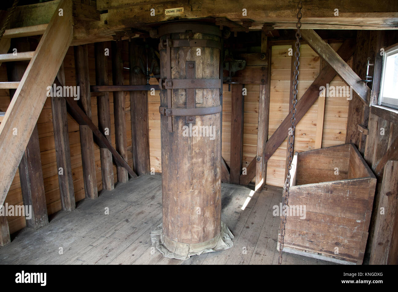 Windmill interior hi-res stock photography and images - Alamy