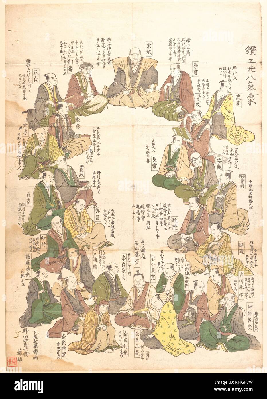 Collection of painted portraits hi-res stock photography and images - Alamy