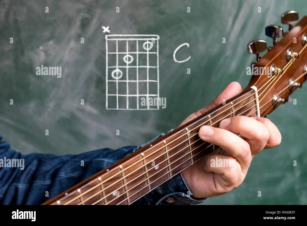Guitar c chord hi-res stock photography and images - Alamy