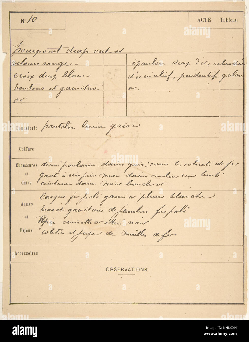 Descriptive sheet of accessories hi-res stock photography and images ...