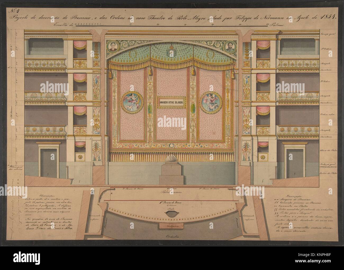 Ruling pen hi-res stock photography and images - Alamy