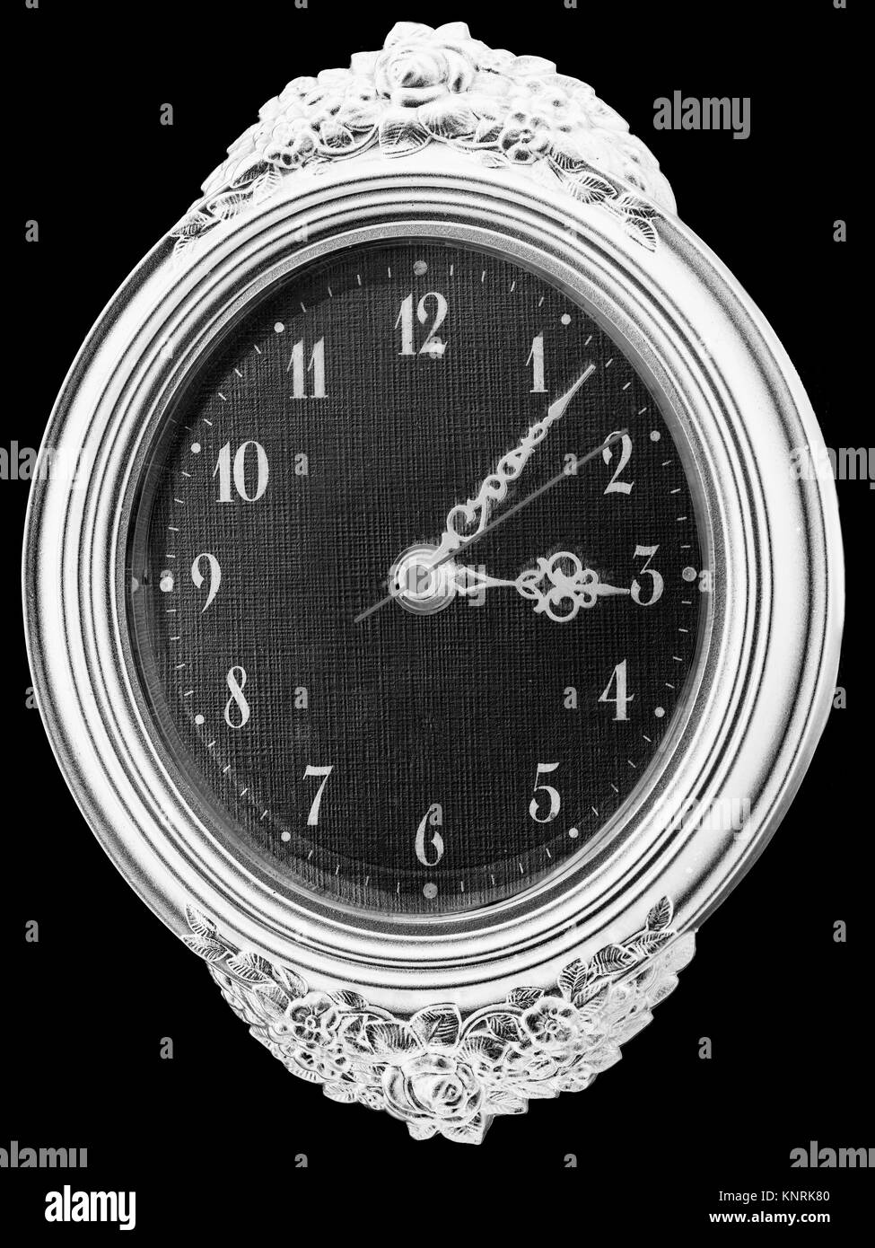 dial vintage clock, high resolution and detail Stock Photo - Alamy