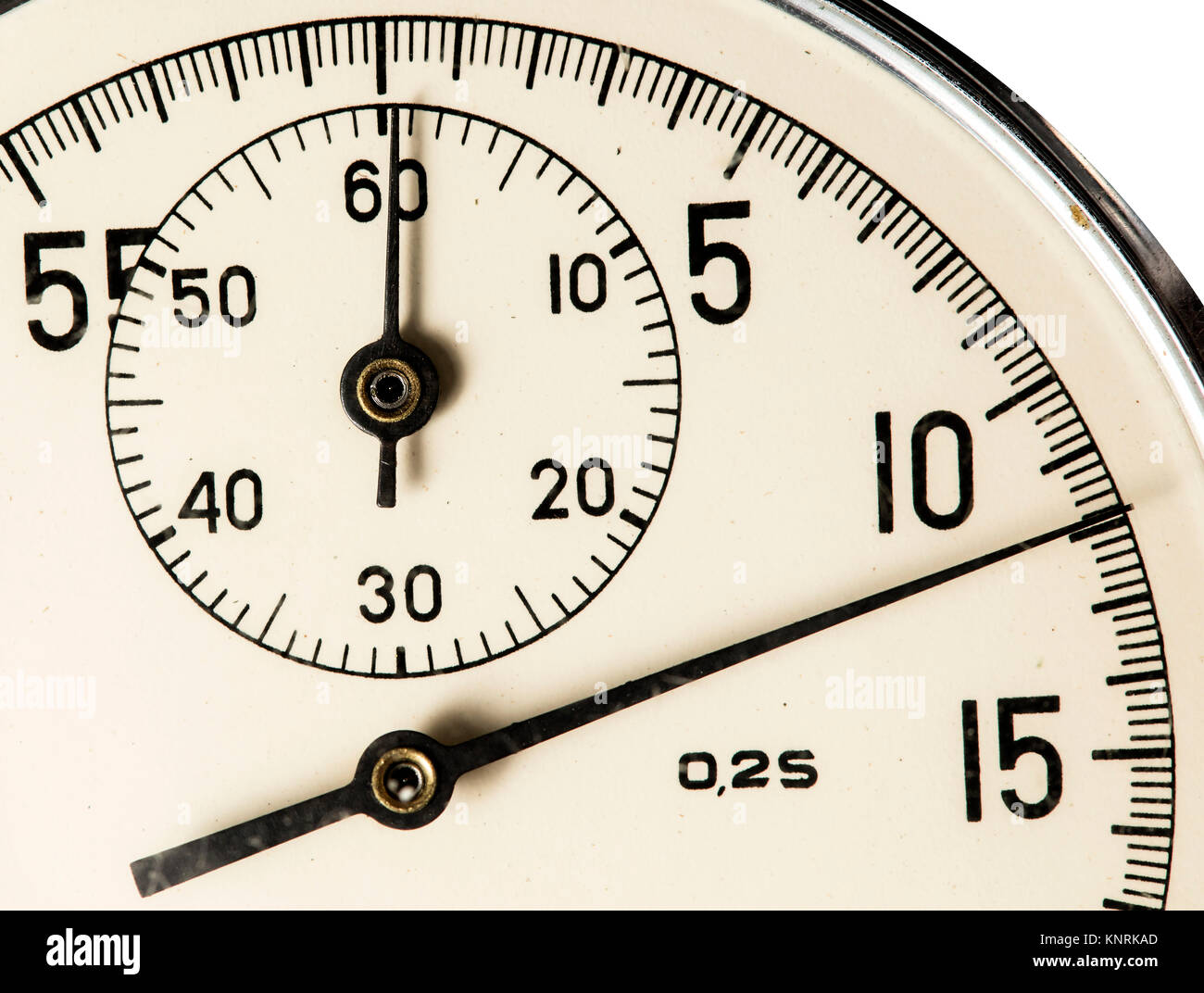 dial vintage clock, high resolution and detail Stock Photo - Alamy