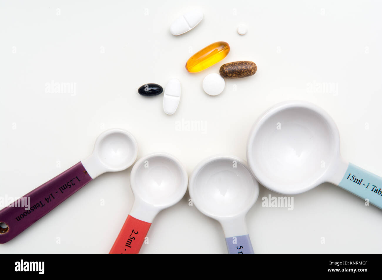 Medicine pills and tablets with spoons to measure medicine dose ...