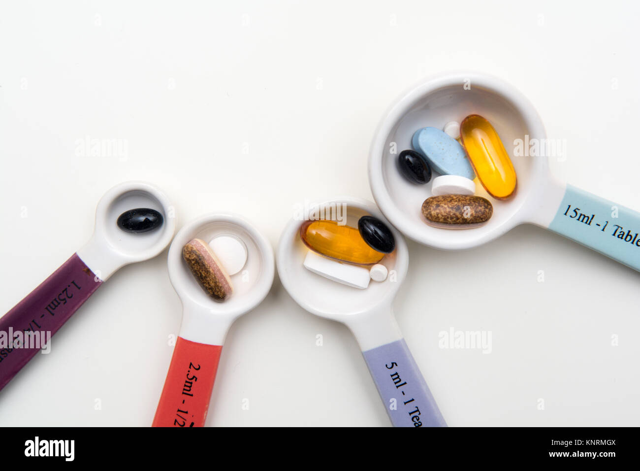 Medicine pills and tablets with spoons to measure medicine dose ...