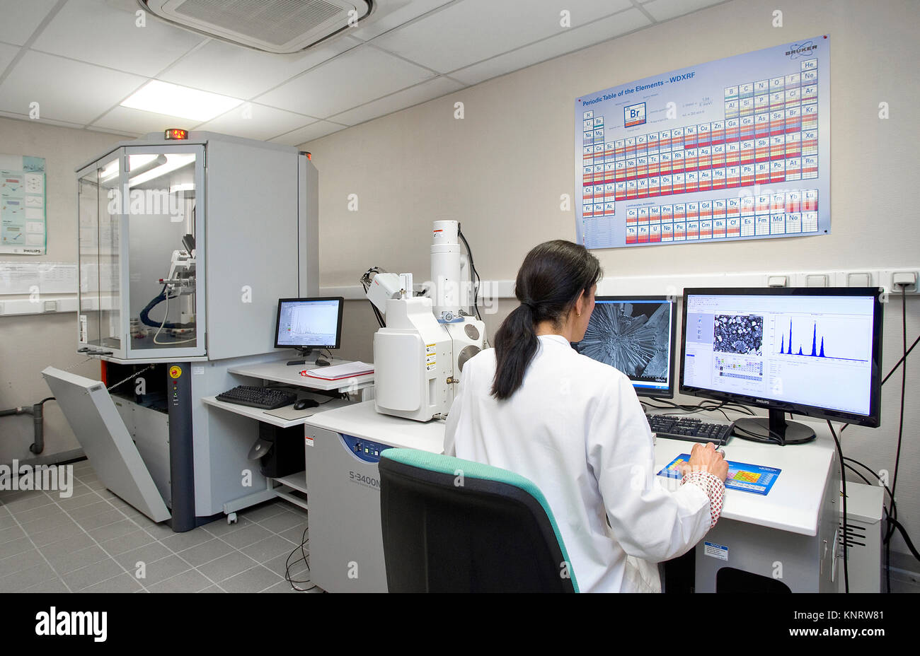 R laboratory hi-res stock photography and images - Alamy