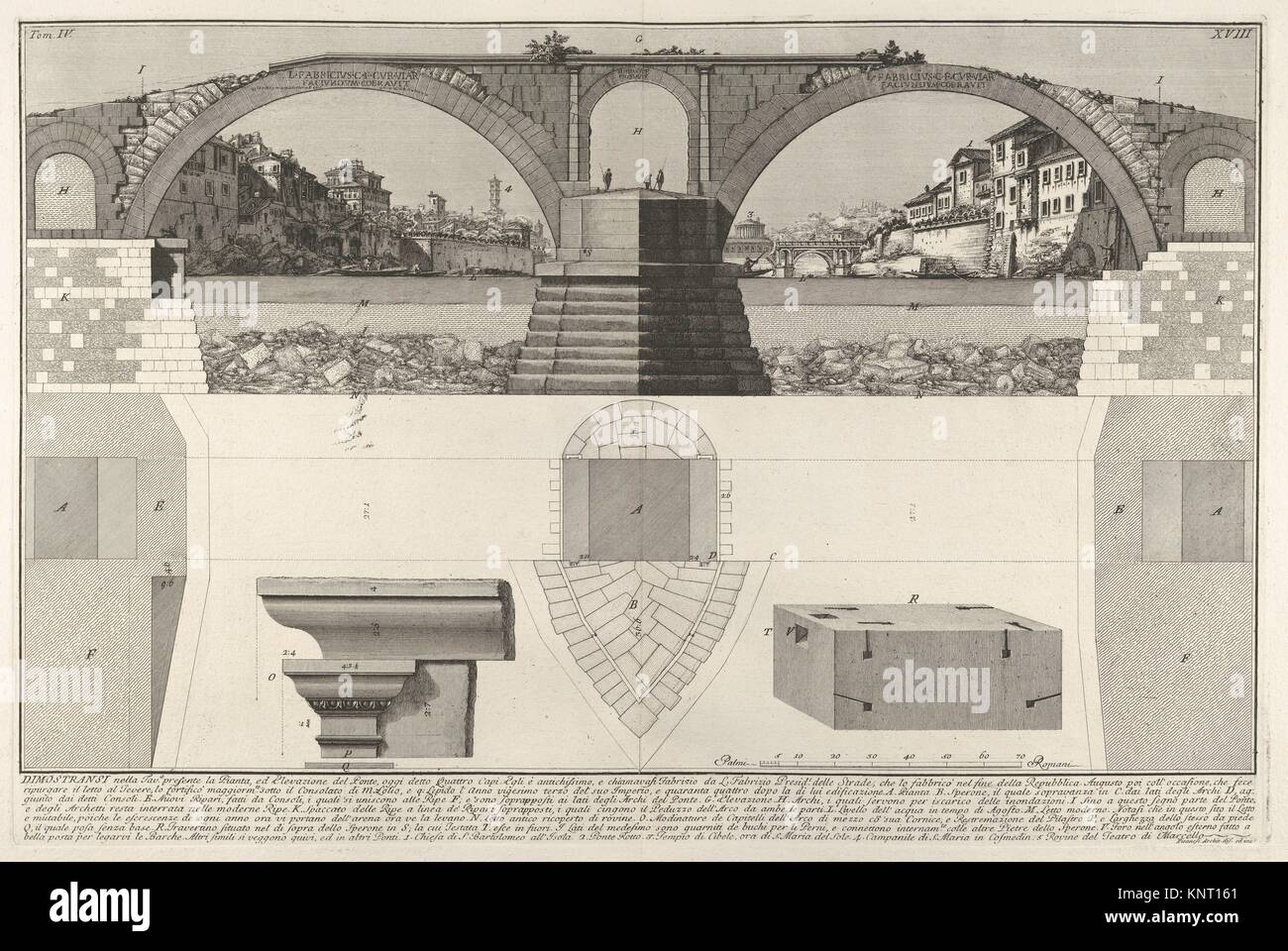 Three point measurement hi-res stock photography and images - Alamy