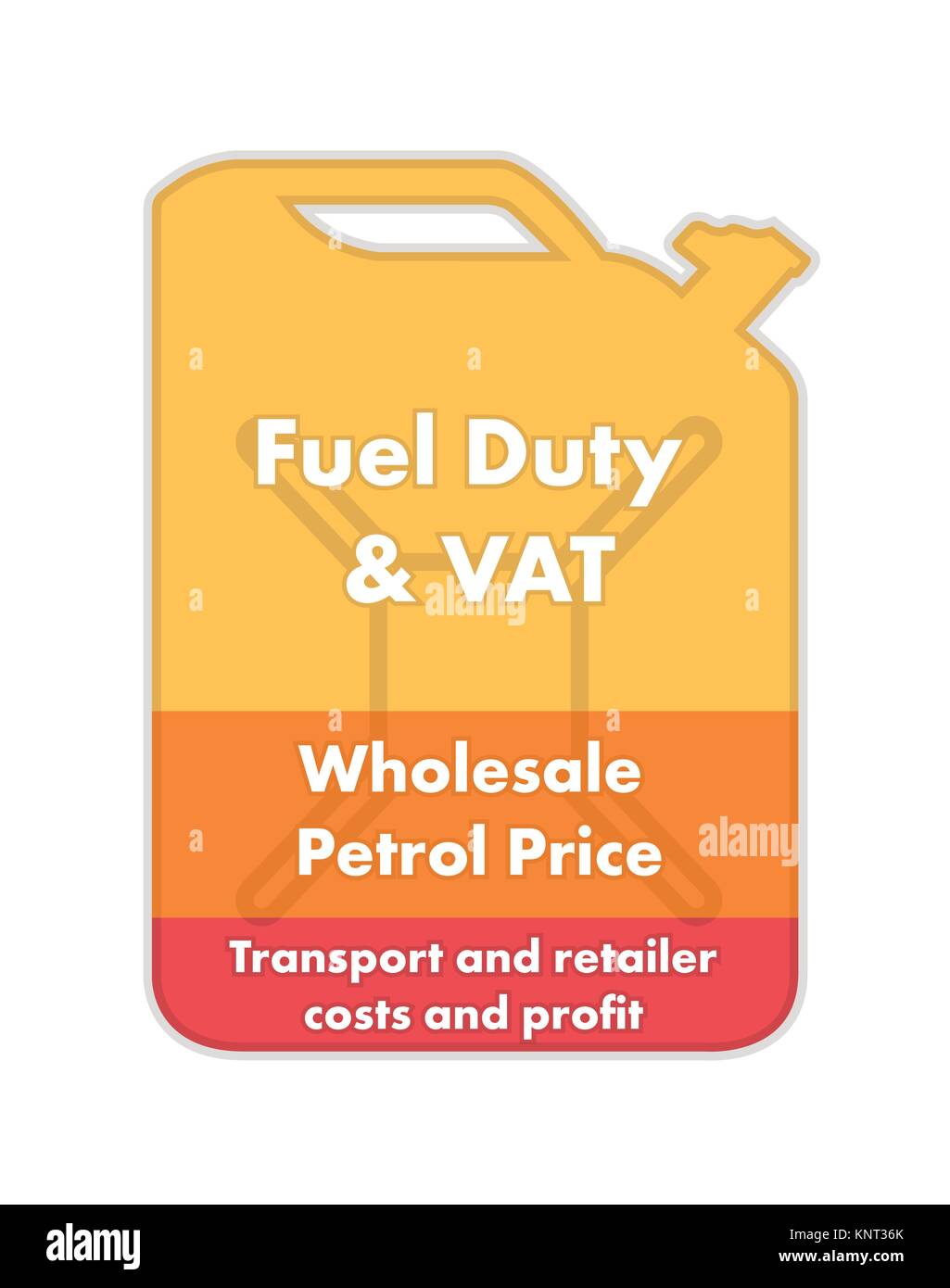 Infographic environment hi-res stock photography and images - Alamy