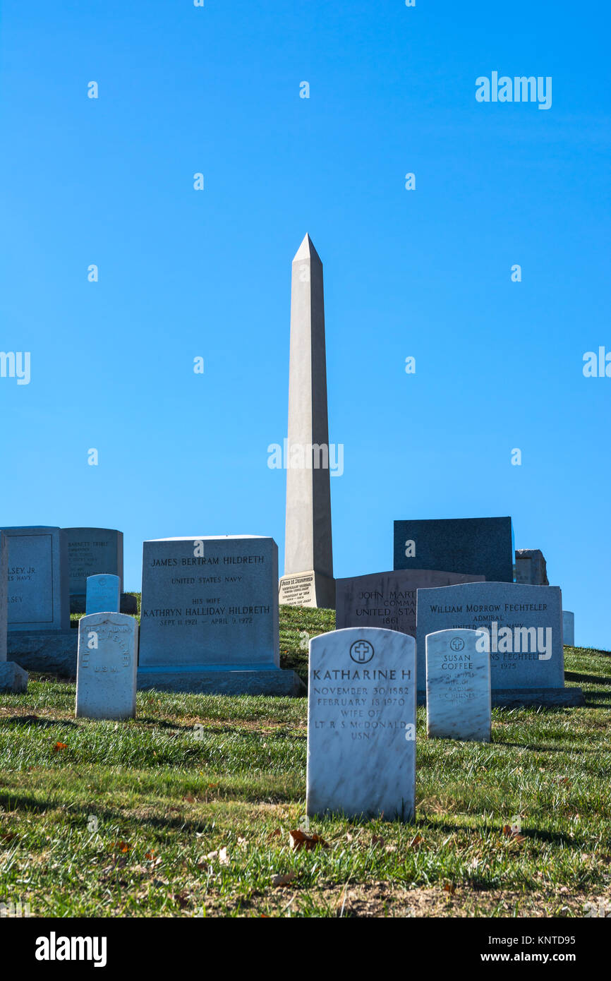 Arlington Cemetery Obelisk on Blue Sky Background Hilltop Gravestone ...