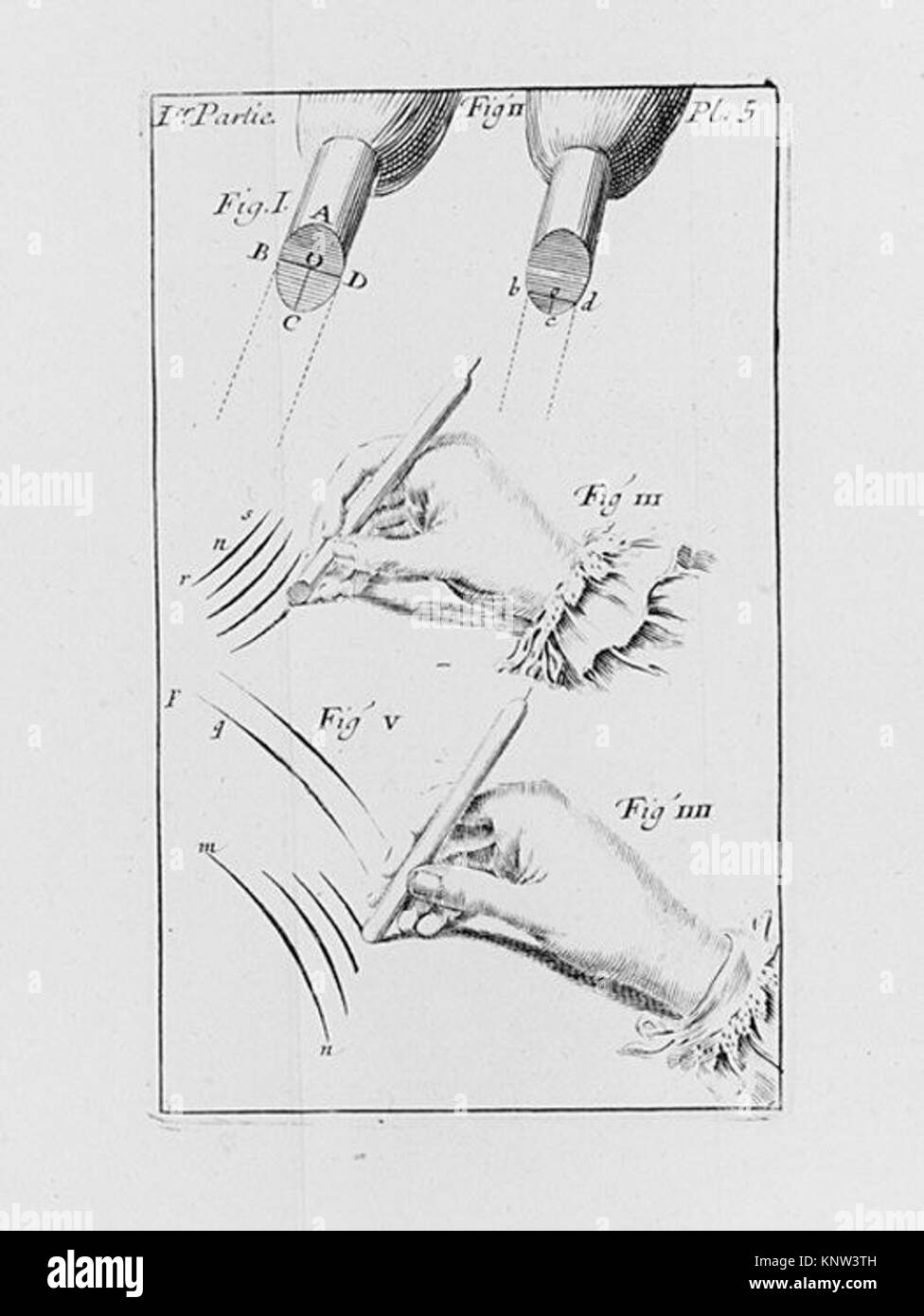 Engraving manual explaining etching, burin techniques, and mezzotint ...