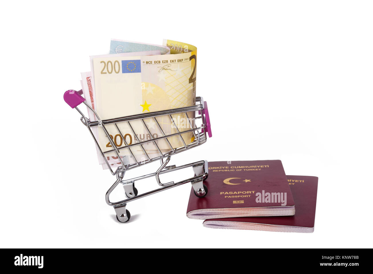 Euro banknotes in shopping cart on passports with text with money ...