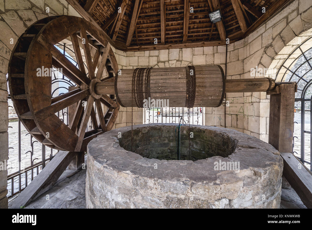 Well windlass hi-res stock photography and images - Alamy