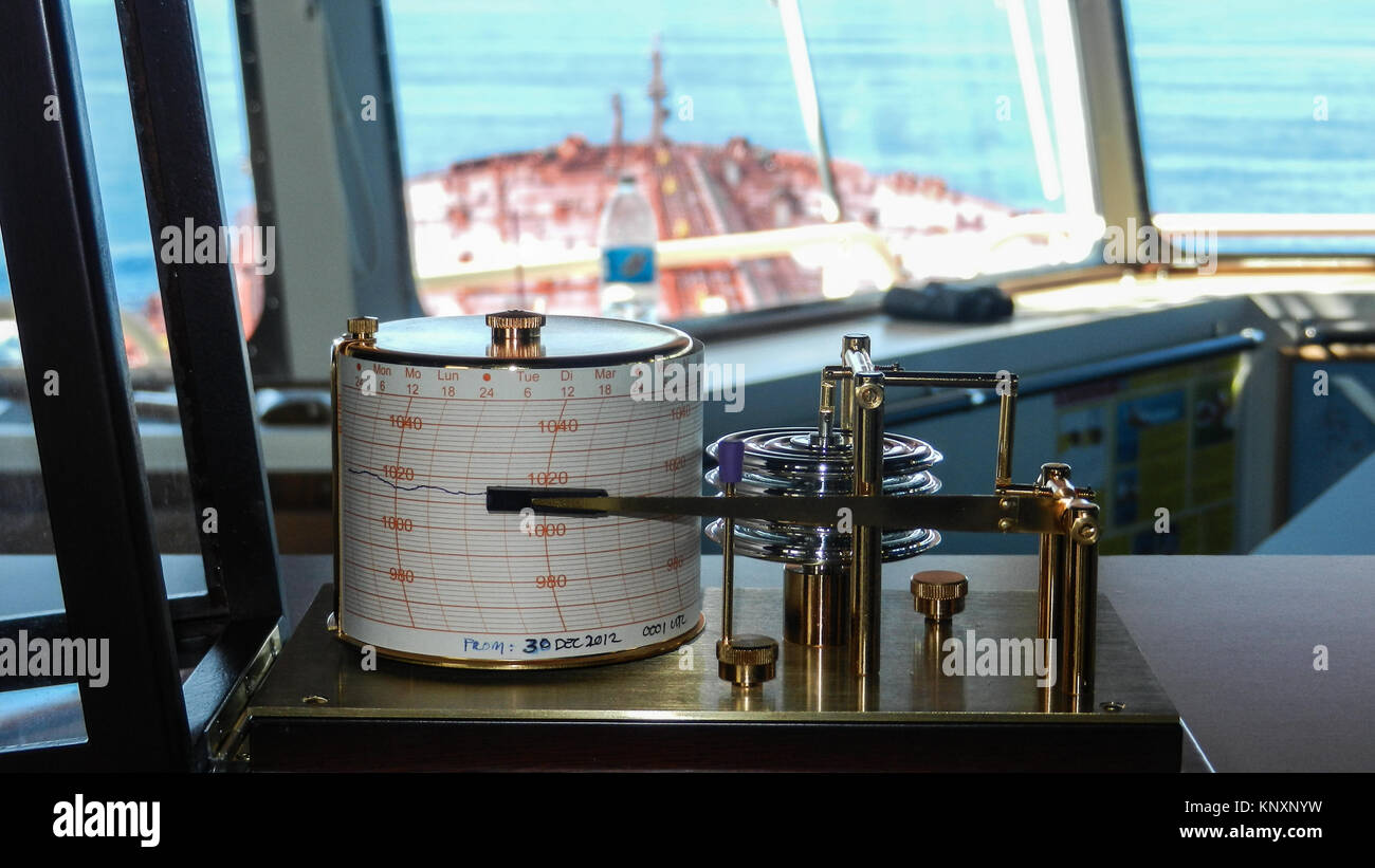 Barograph hi-res stock photography and images - Alamy