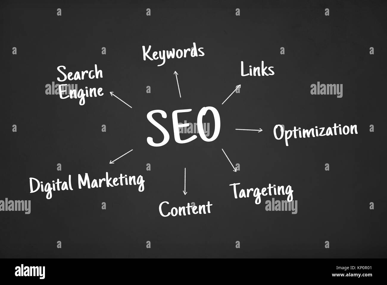 Illustrative white circle with the words of seo, search engine ...