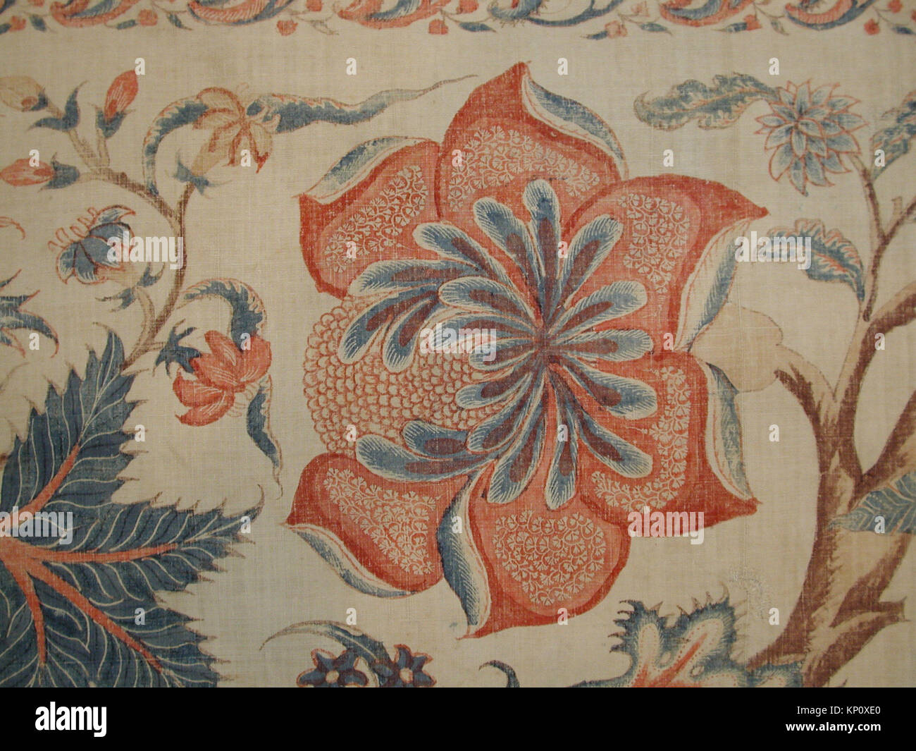 A bed cover (Palampore) cataloged as MET wb-17.98g, a textile featuring ...