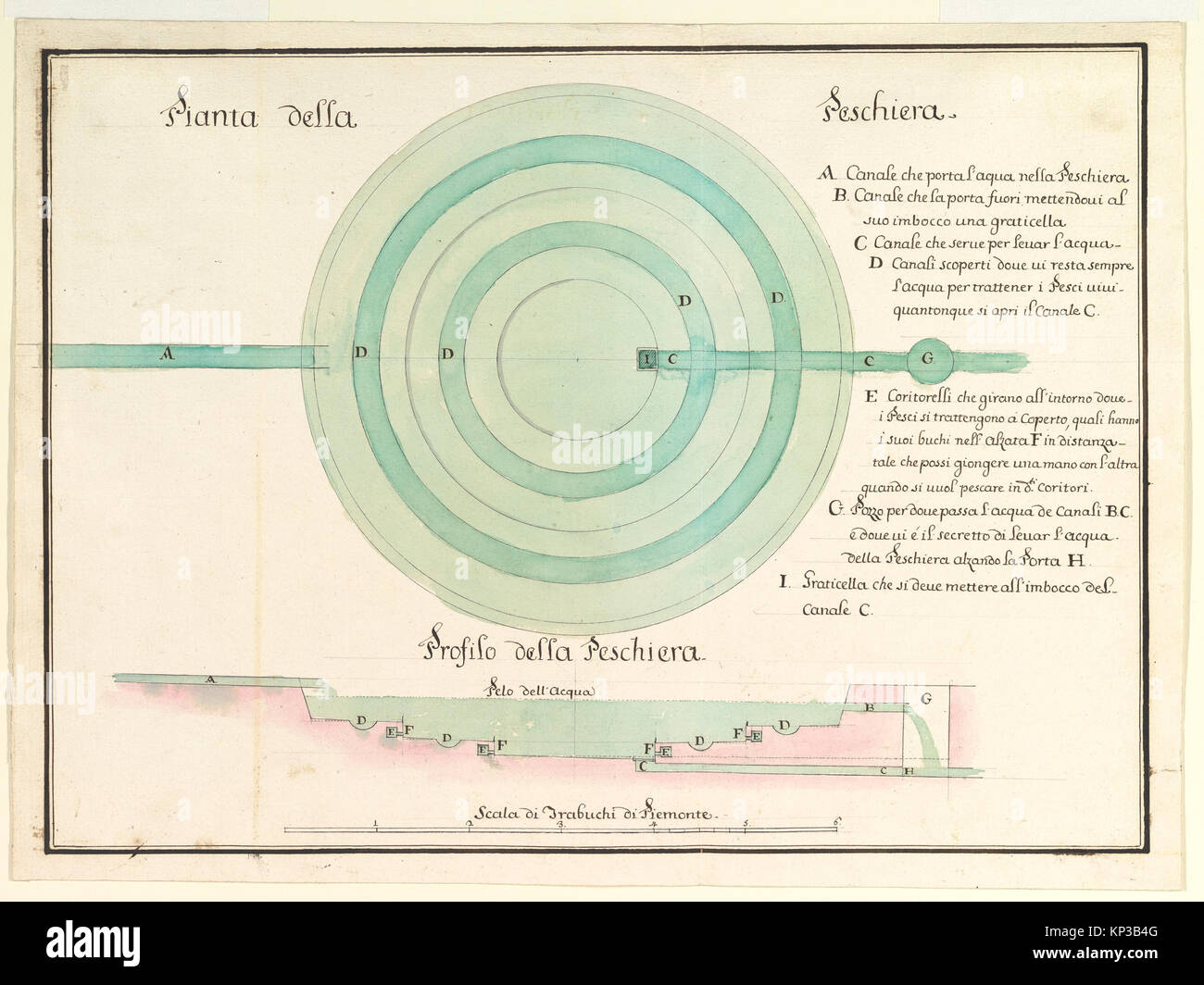 Architectural drawing depicting the plan and section of a fish-pond ...