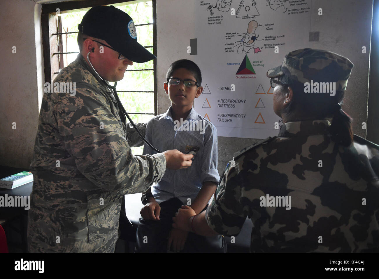 U.S. Air Force Maj. (Dr.) Neil Copeland, 673d Medical Operations ...