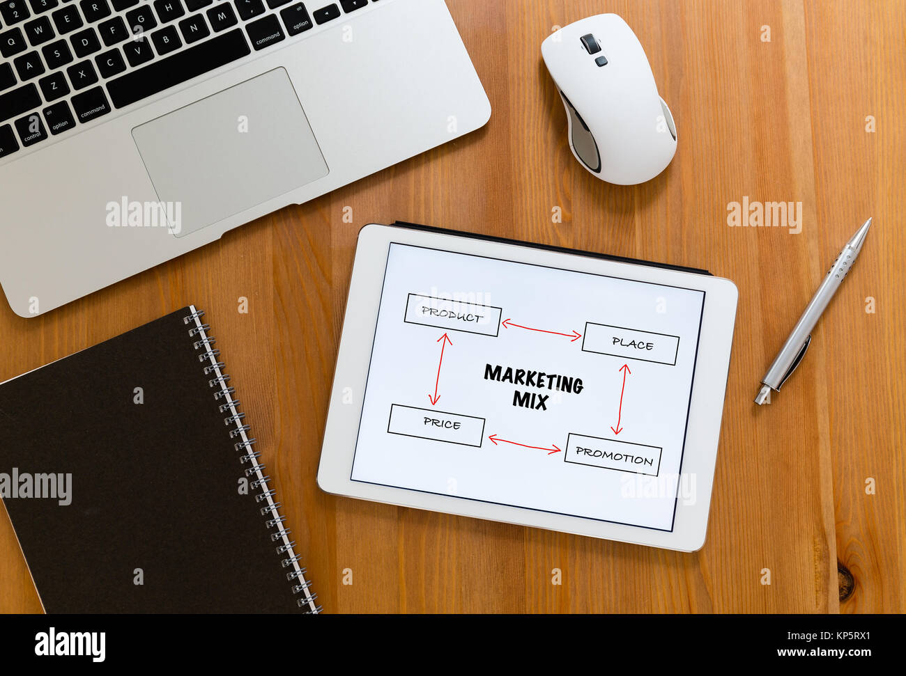 Office table with digital tablet showing marketing mix concept Stock ...