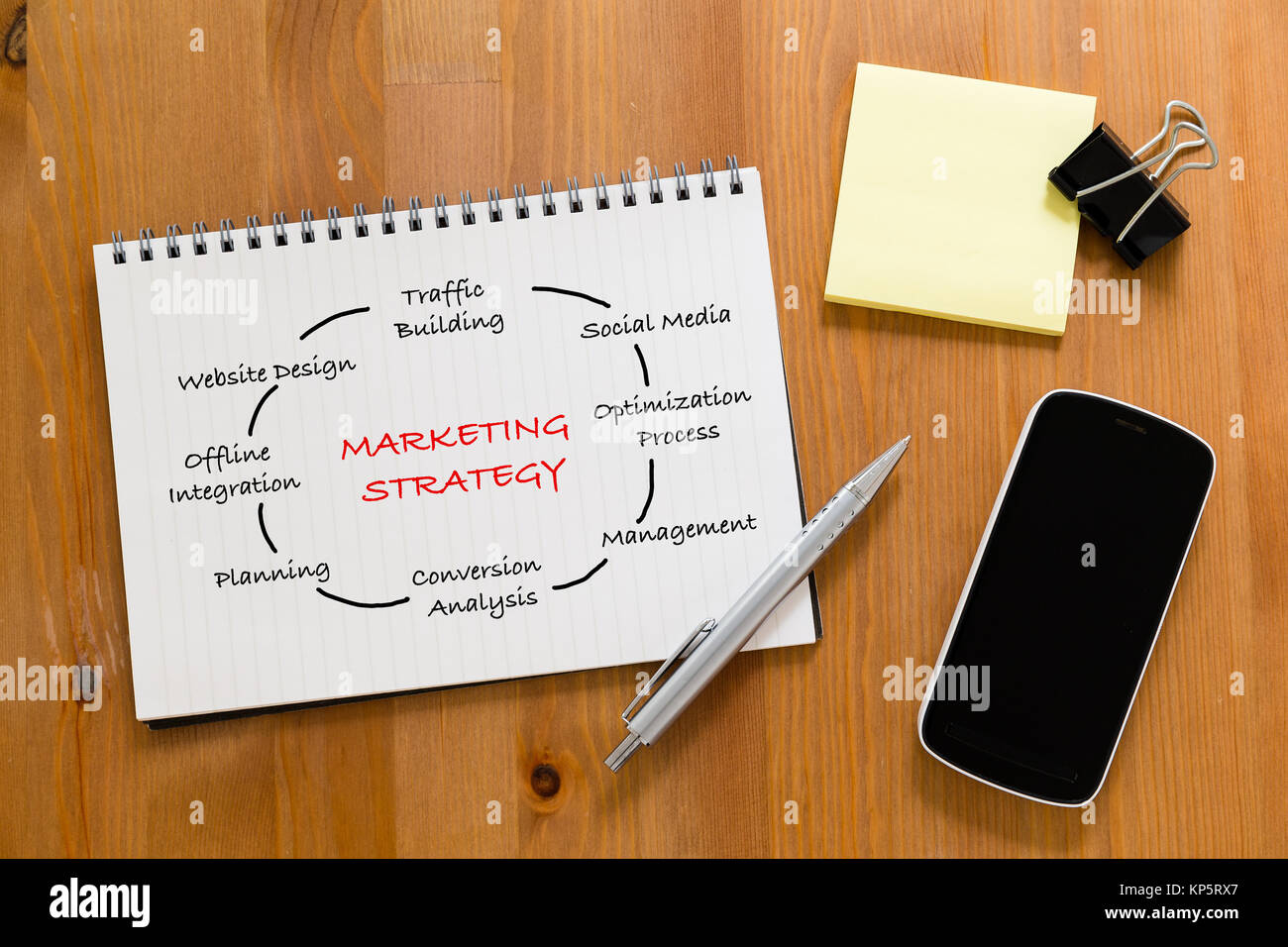 Working desk with mobile phone and handbook showing marketing Strategy ...