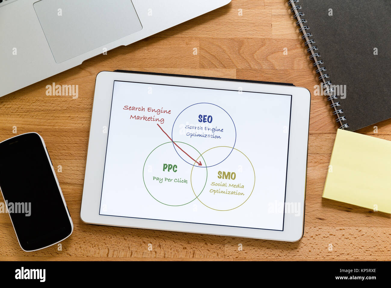 Working desk with digital tablet showing search engine marketing ...