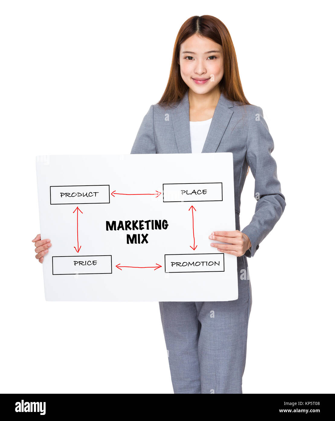Marketing mix banner hi-res stock photography and images - Alamy