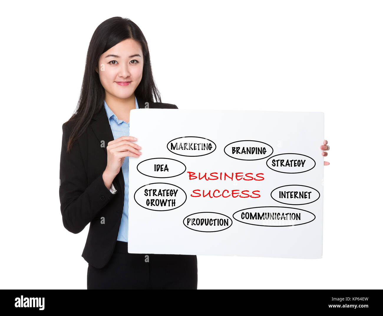 Young businesswoman holding a poster showing business success concept ...