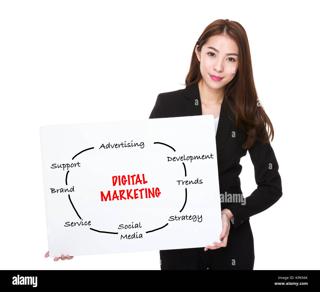 Business woman with a board for digital marketing concept Stock Photo ...