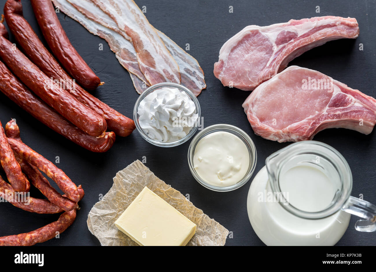 Sources of saturated fats Stock Photo - Alamy