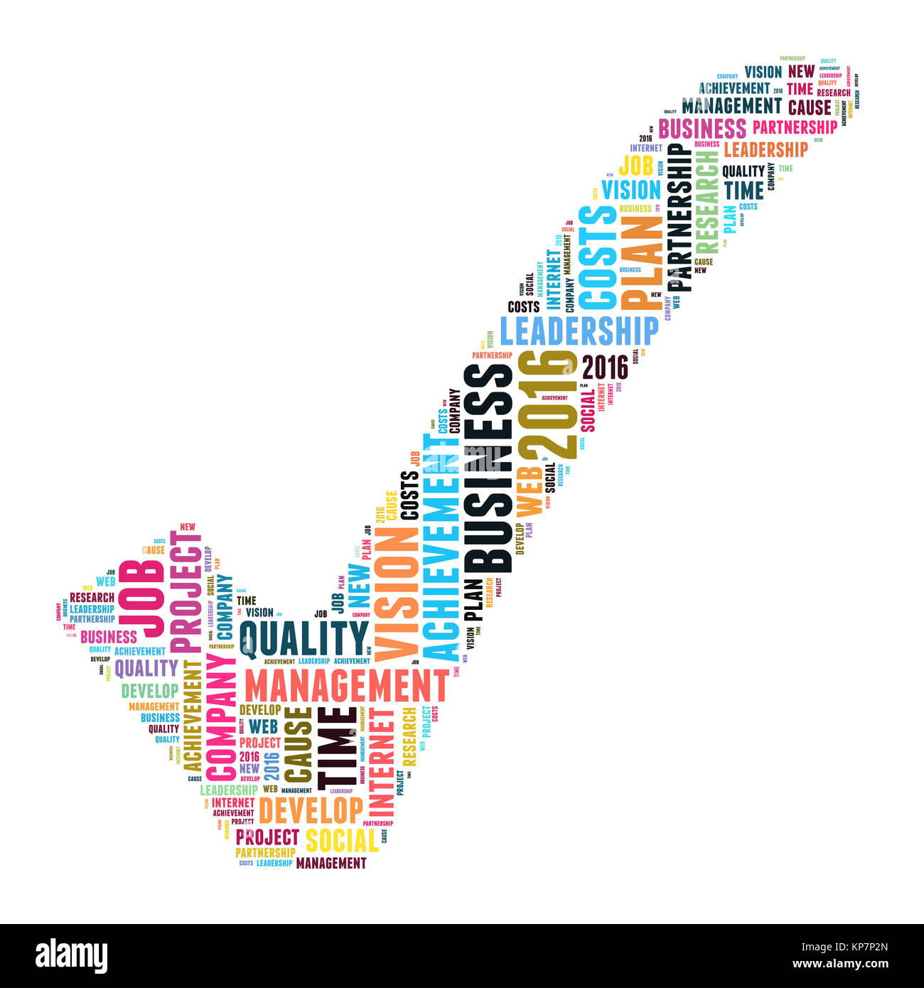 2016 goals word cloud concept Stock Photo - Alamy