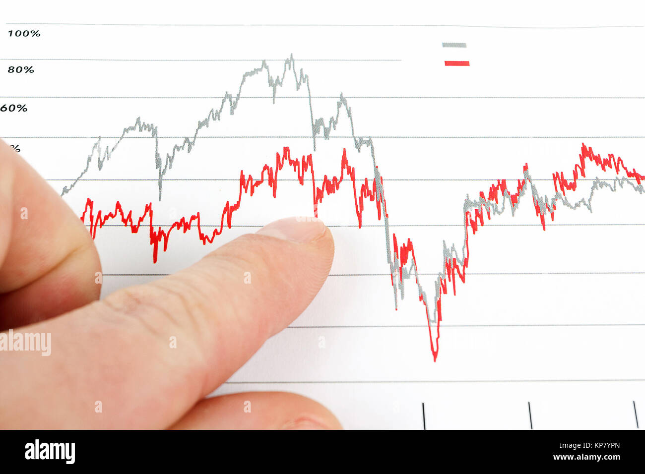 men analyzing business graph Stock Photo - Alamy