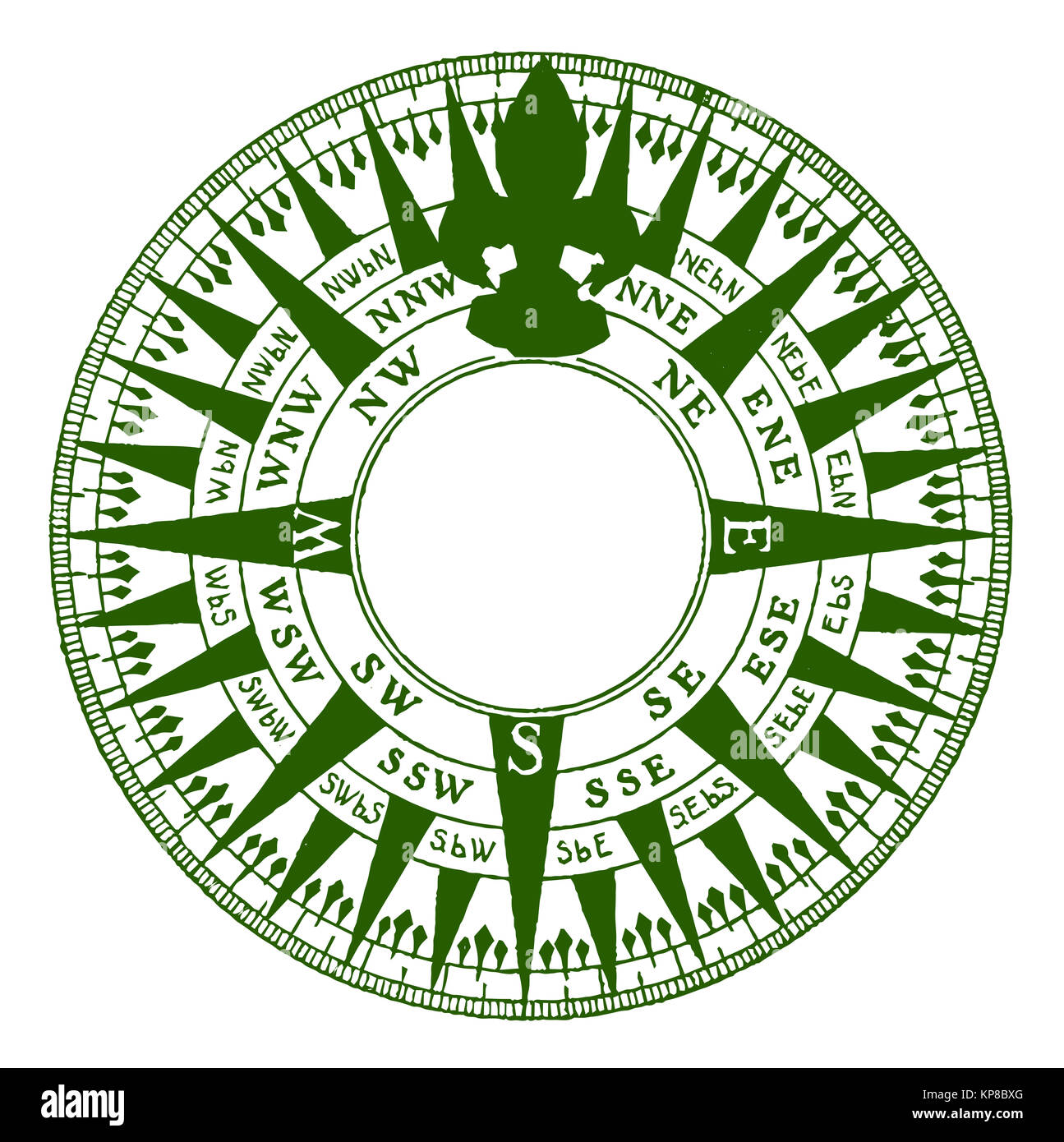 Proportion compass hi-res stock photography and images - Alamy