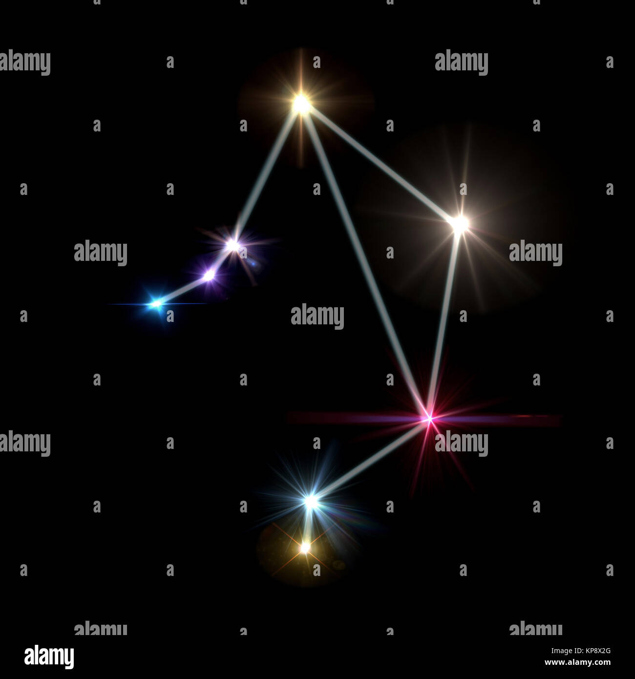 Libra Constellation Star Names