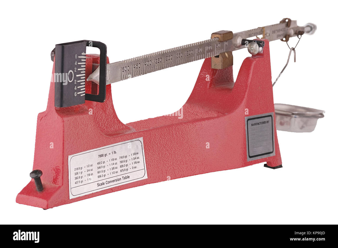 Measured Sured Measure Balance Measurement High Resolution Stock ...