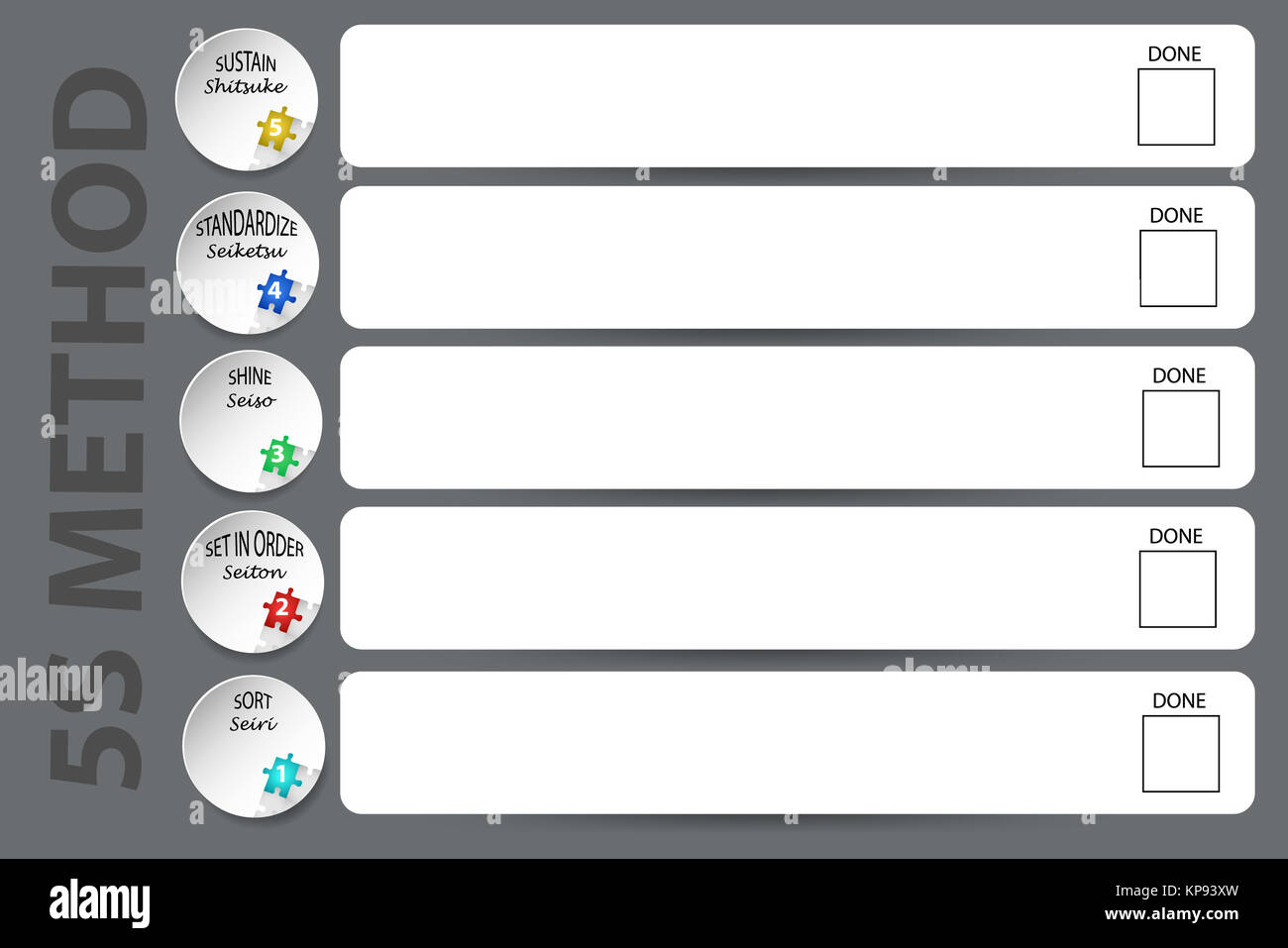 5s methodology hi-res stock photography and images - Alamy