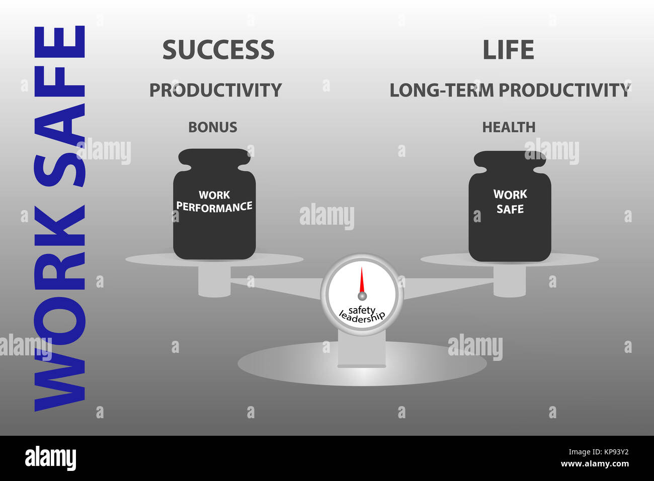 Work safe concept Stock Photo - Alamy