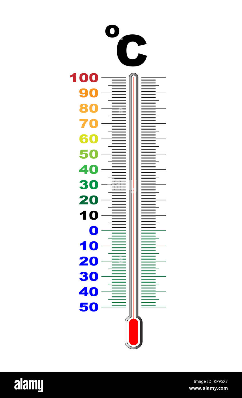 A Centigrade Thermometer Stock Photo - Alamy