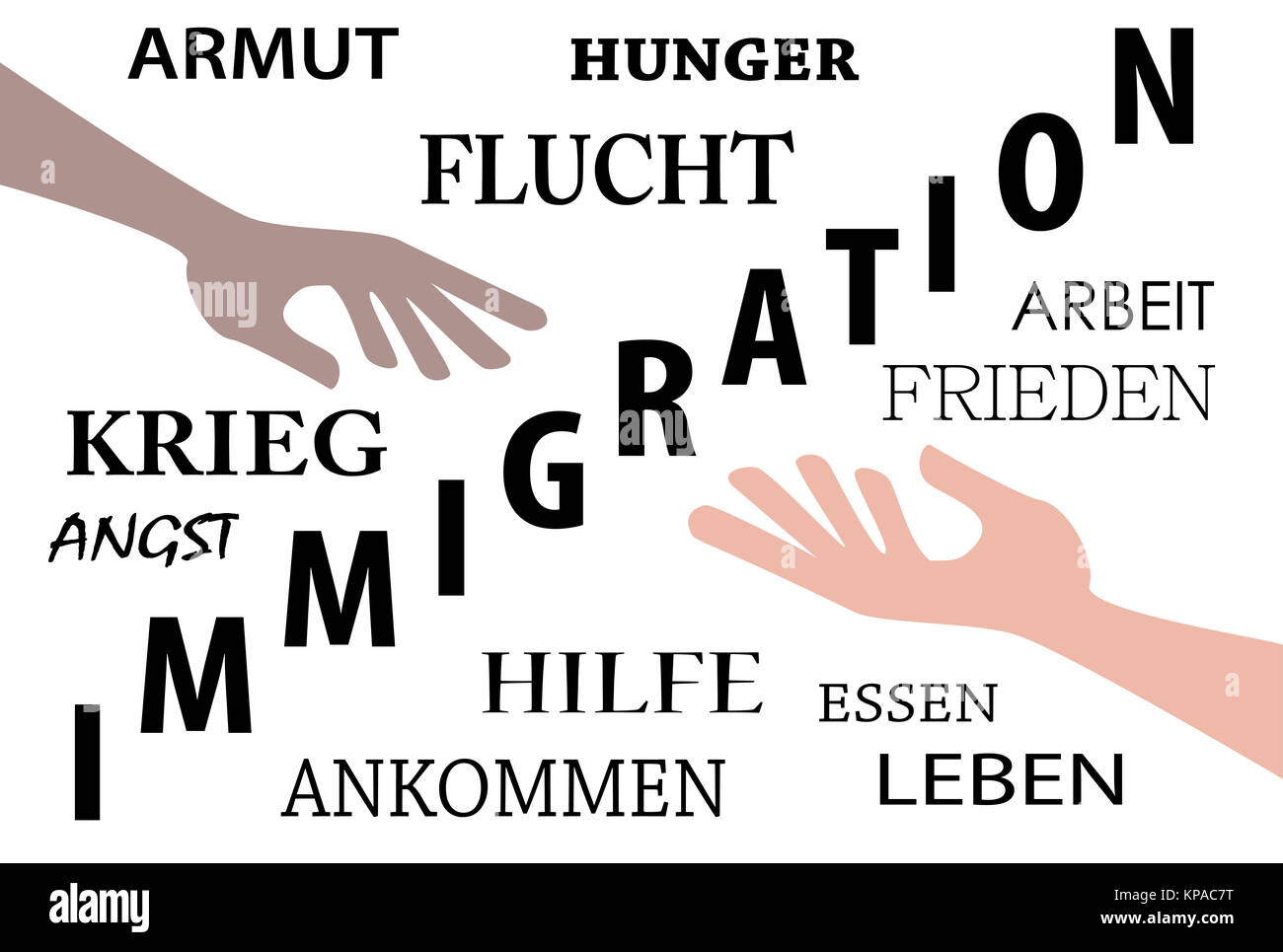 Immigration and immigration Cut Out Stock Images & Pictures - Alamy