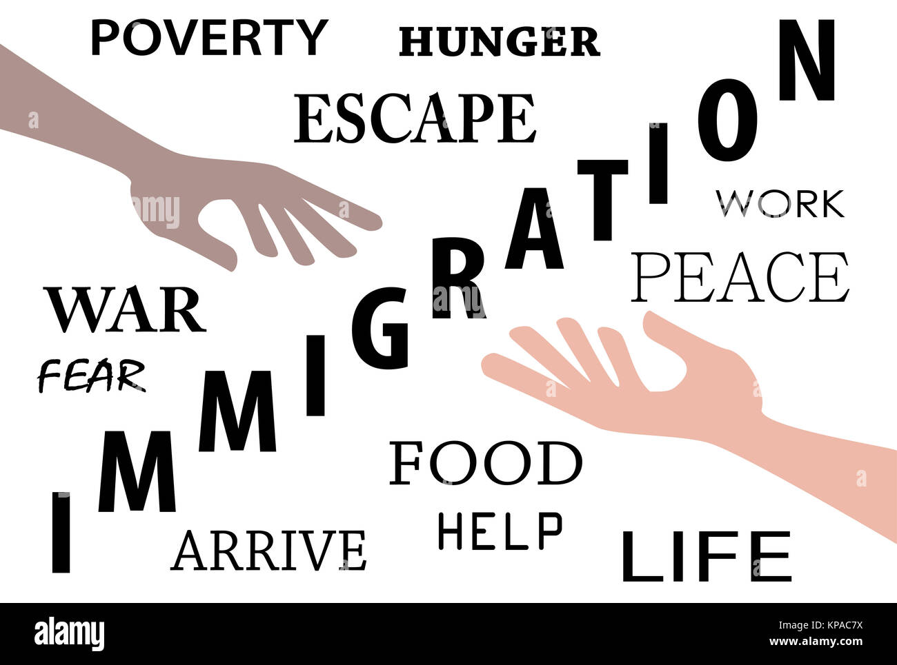 Poverty immigration hi-res stock photography and images - Alamy