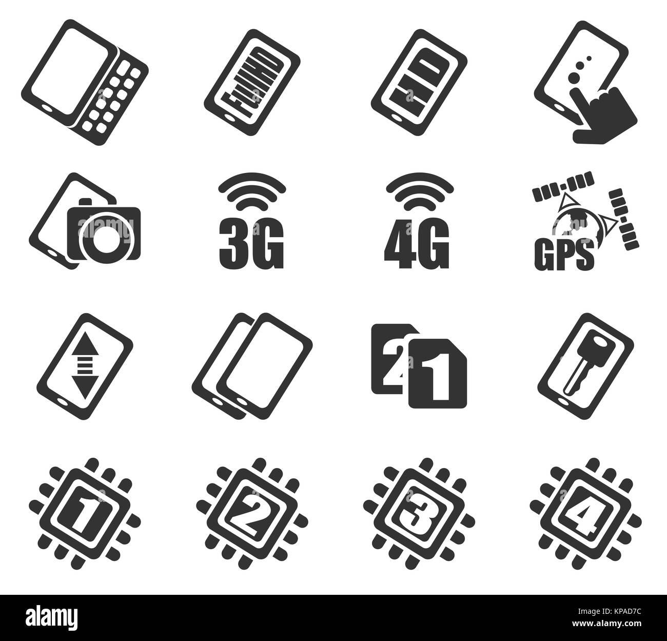 Smartphone, specifications and functions Stock Photo - Alamy