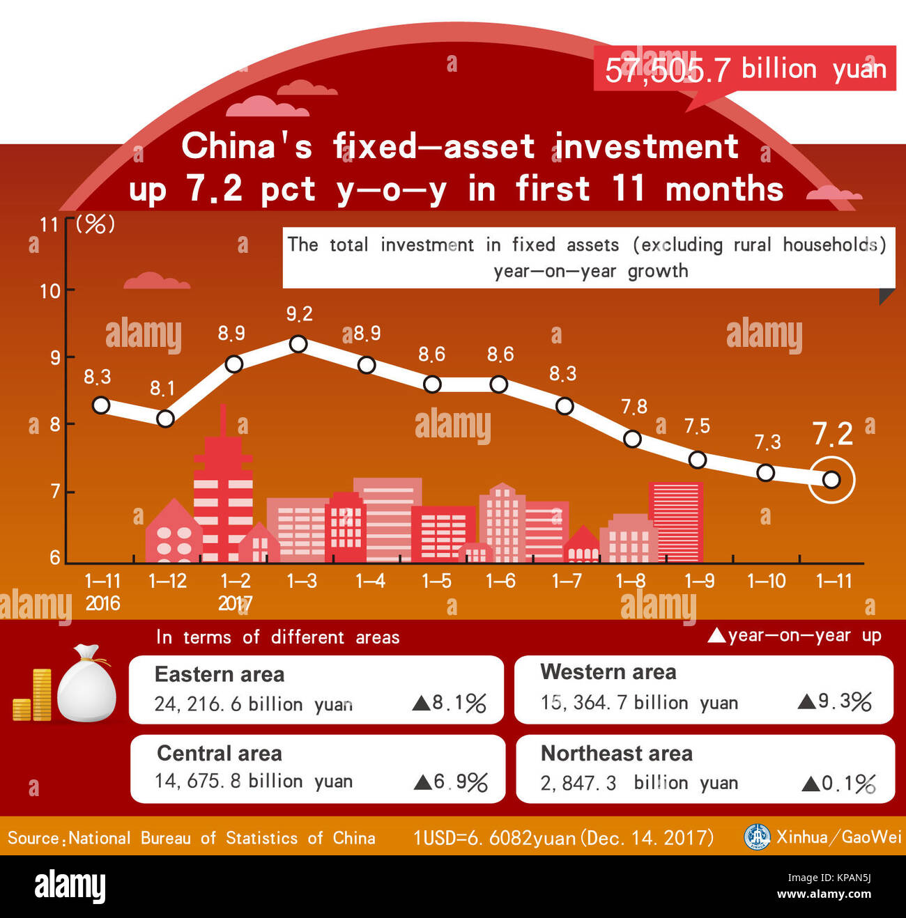 Fixed graphics hi-res stock photography and images - Alamy