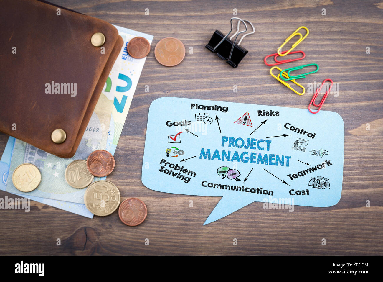 project management concept. Chart with keywords and icons Stock Photo ...