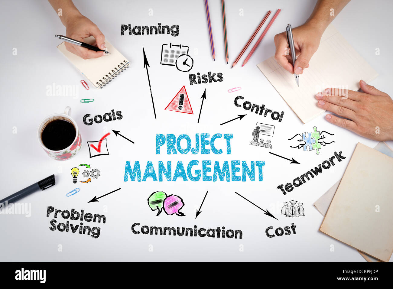 Project Management Office High Resolution Stock Photography and Images ...
