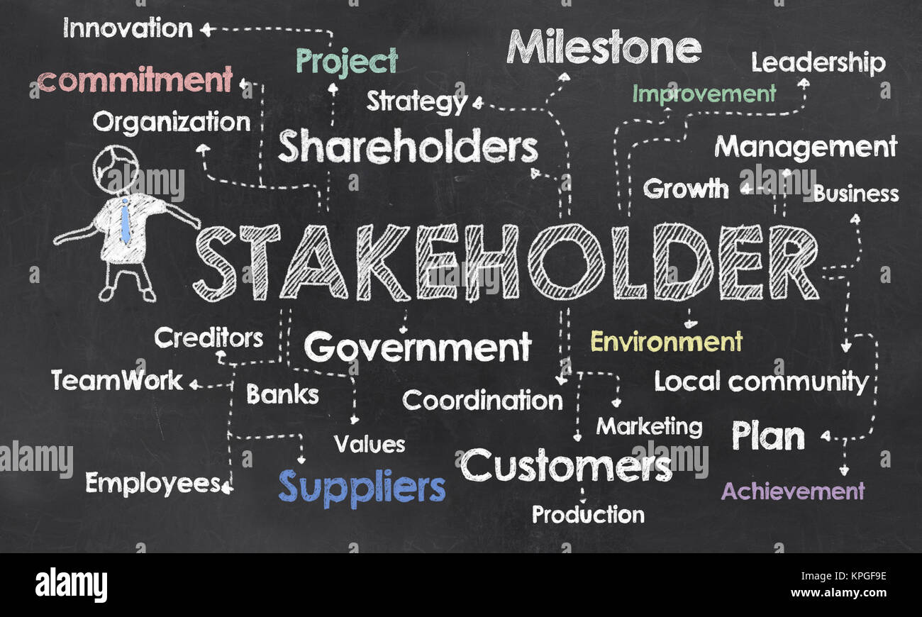Chart with Stakeholder and Buzzwords on Blackboard Stock Photo - Alamy