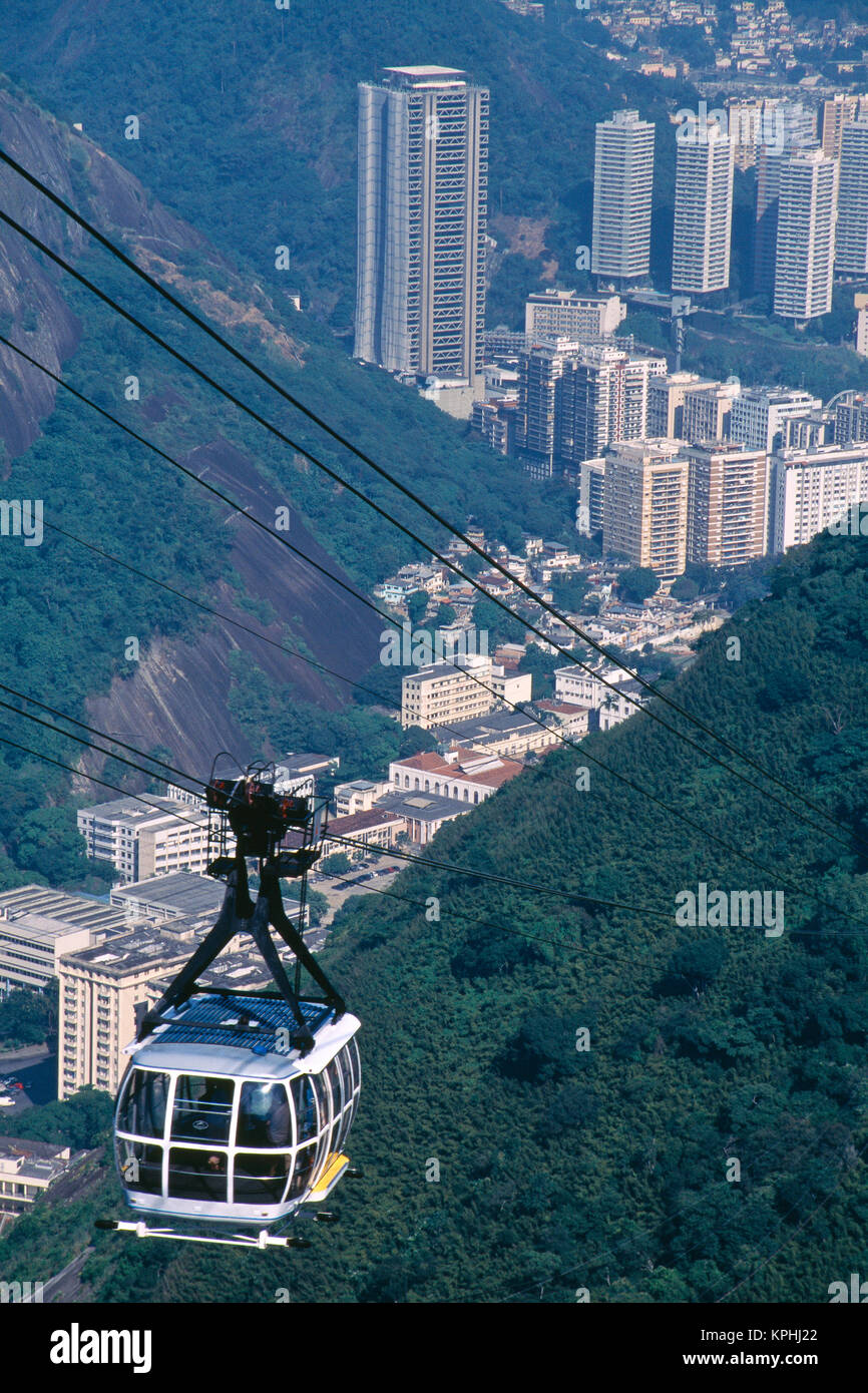 Brazil, Rio de Janeiro, view of the city and cable car ride to the top ...